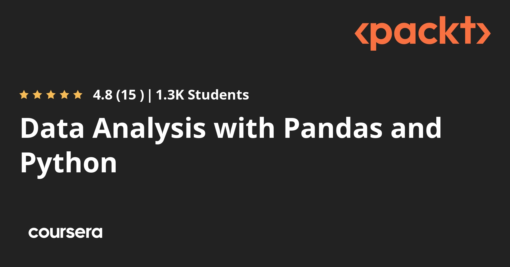 Data Analysis with Pandas and Python – welcome